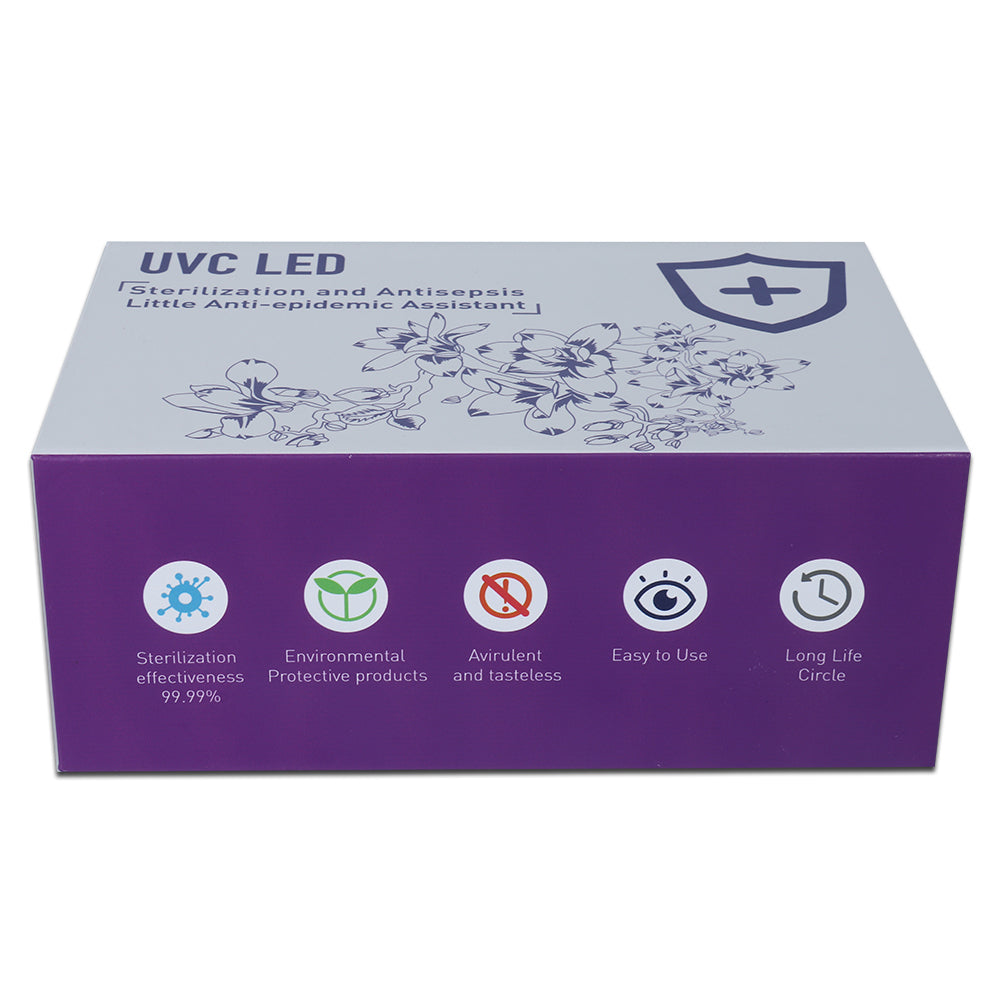 INDIGO UV-C LED Box | Custom Options Available | UV CAN SANITIZE