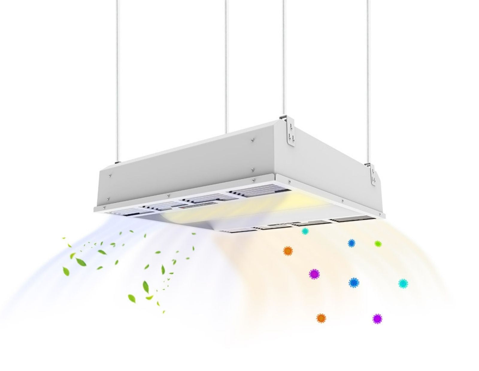 GALAX UV-C Air Purifier Ceiling Panel Light | UV CAN SANITIZE